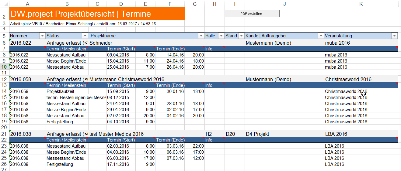 DW.project - Projektmanagement - Unternehmenssoftware - DeskWare Products